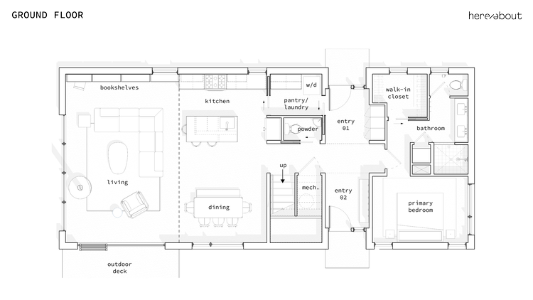 THE HANGOUT V2 — Hereabout Bespoke Home Plans