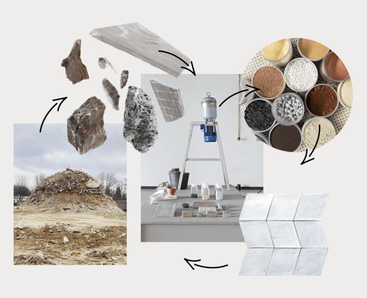 Blended Materials