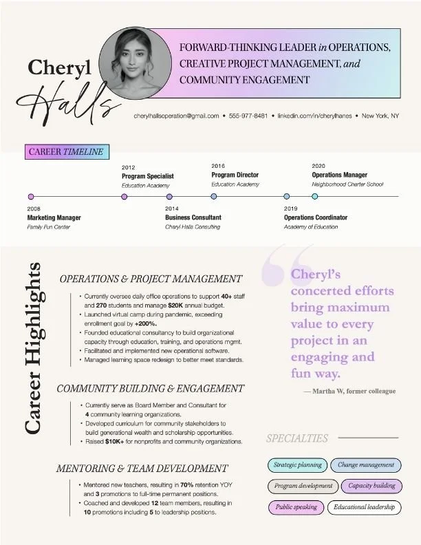 Professional Resume Samples & Designs — Custom Resumes for Creatives ...