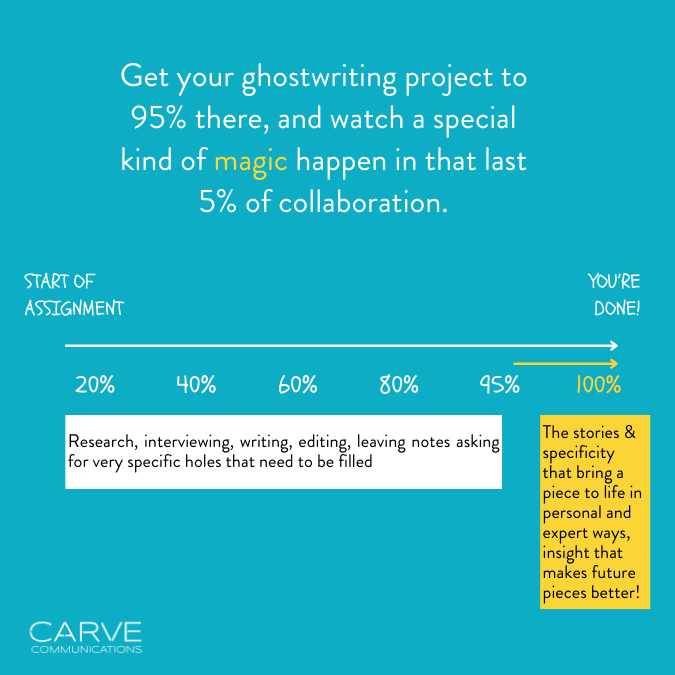 How Do You Become an Expert Ghostwriter? | Carve Comms