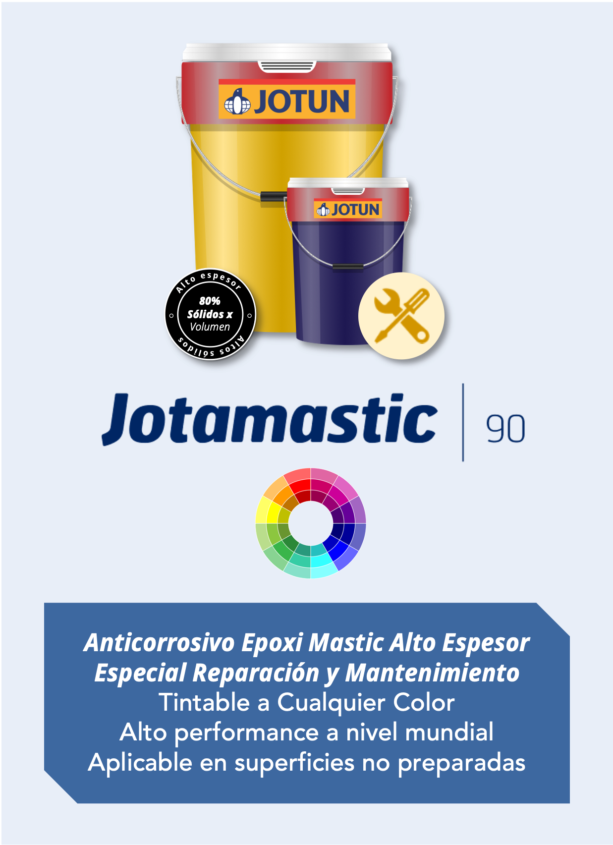 Catálogo y Precios — Norsk - JOTUN® Venezuela