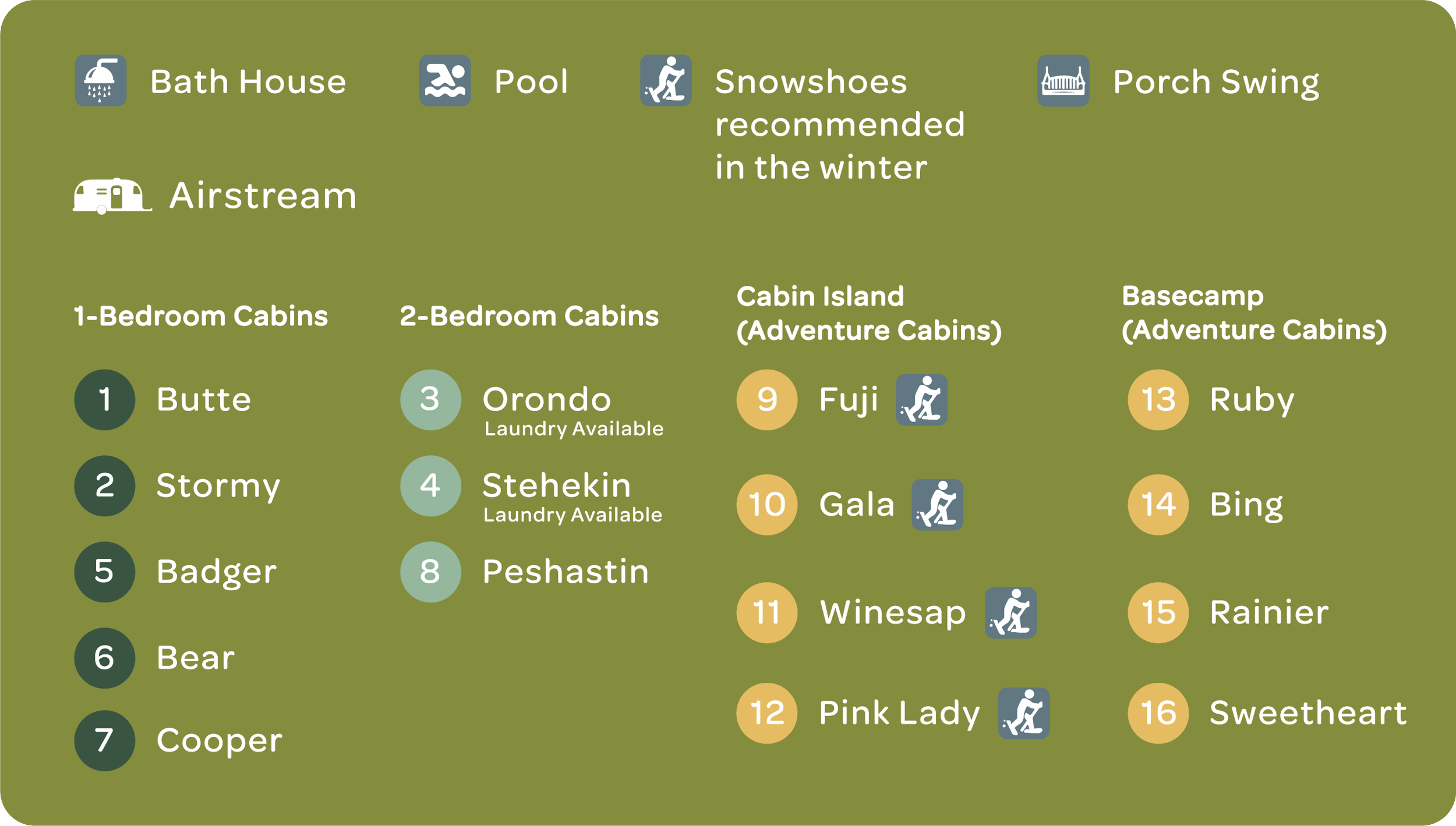 The Entiat — Echo Valley Resort & Cabins