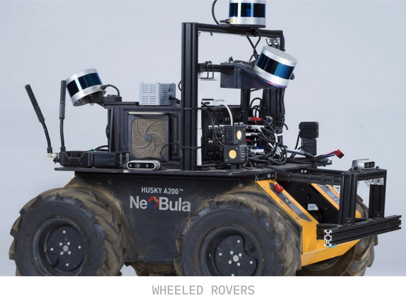 Our Journey — Field AI