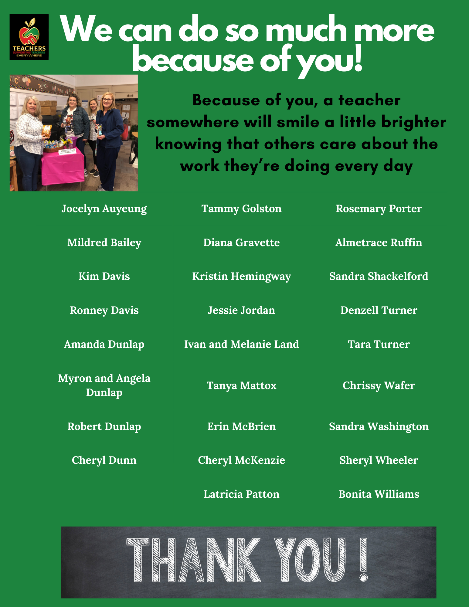 Teachers Supporting Teachers Everywhere Inc Annual Reports — Teachers ...