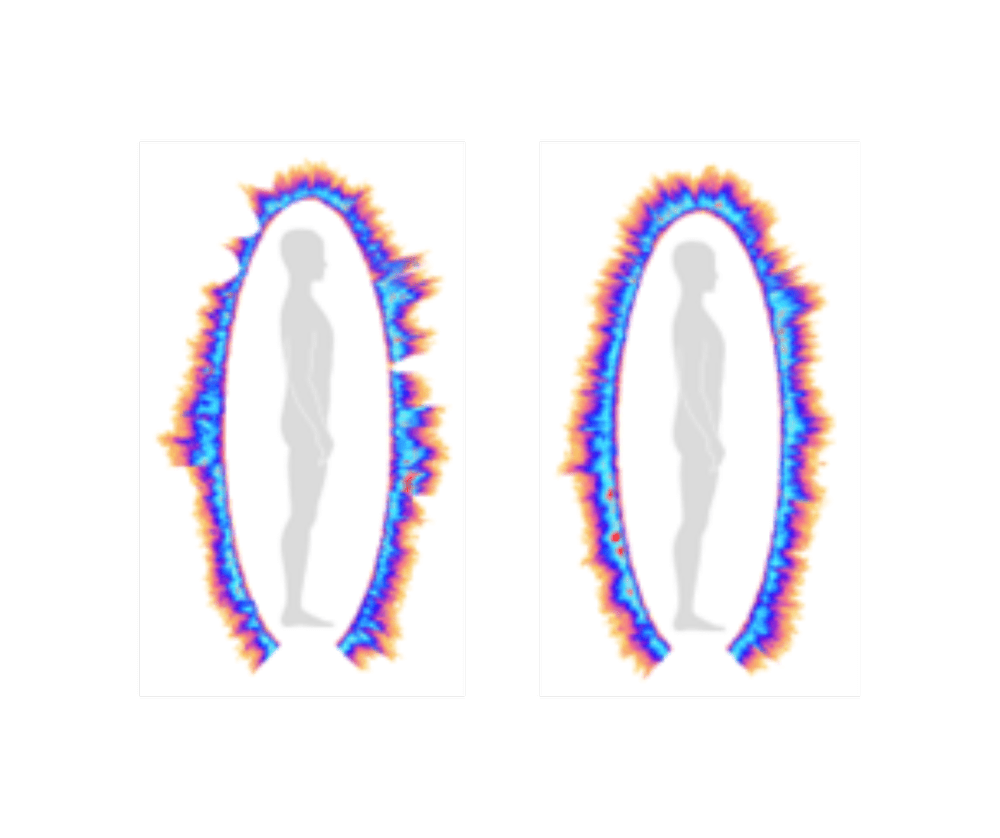 BioWell Scans — Omni Wellness