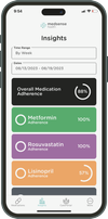 Platform — Medsense Health