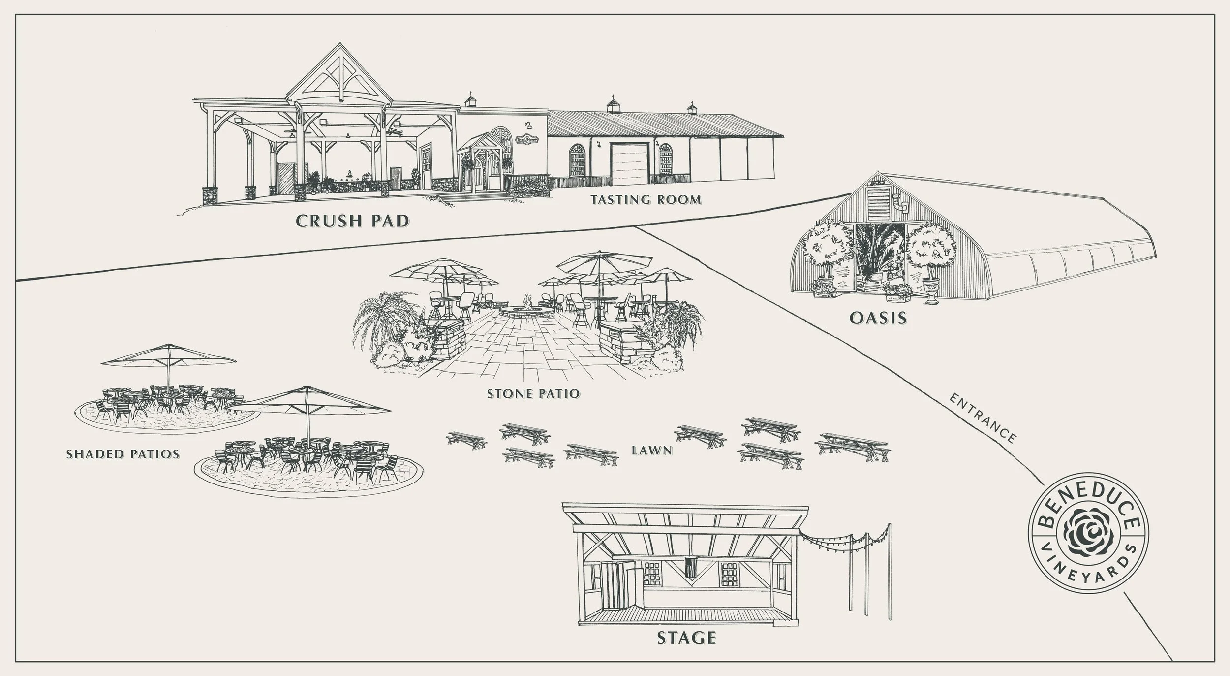 Plan Your Winery Visit | Beneduce Vineyards