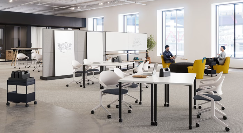 3 Essential Work Settings Every Thriving Organization Needs to ...