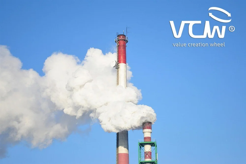 VCW 4 Air Pollution Monitoring — Value Creation Wheel
