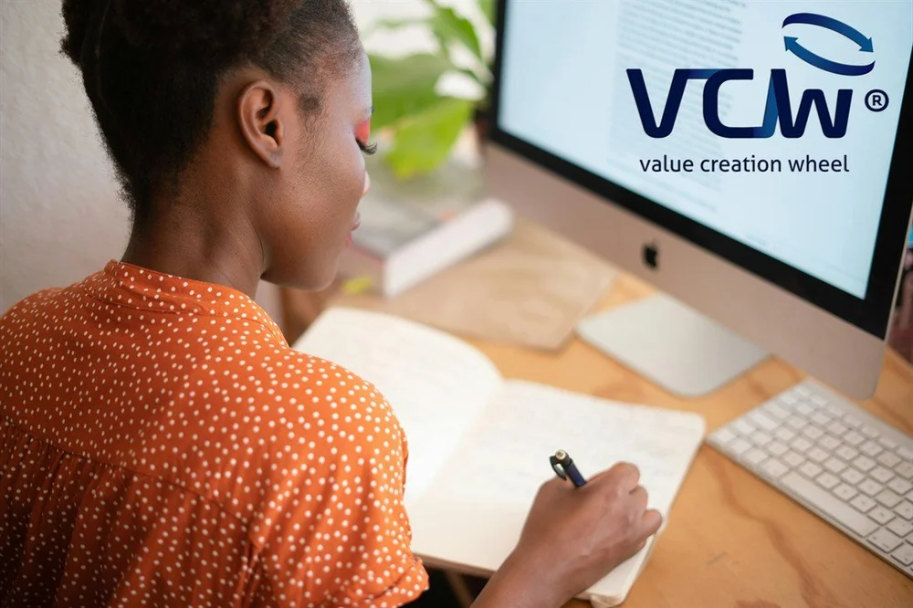 VCW Girl Move Academy — Value Creation Wheel