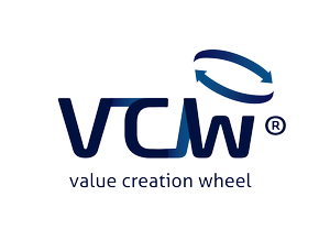 VCW-Value Creation Wheel for Leadership, Innovation, Decision Making ...