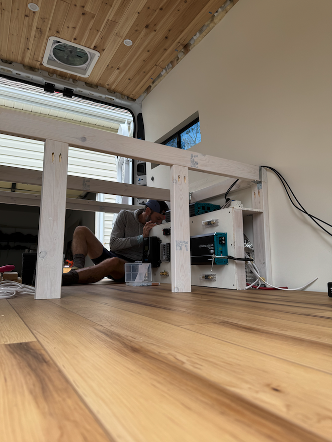 DIY Van Electrical System: Solar Power and Starter Battery — Lauren Stone