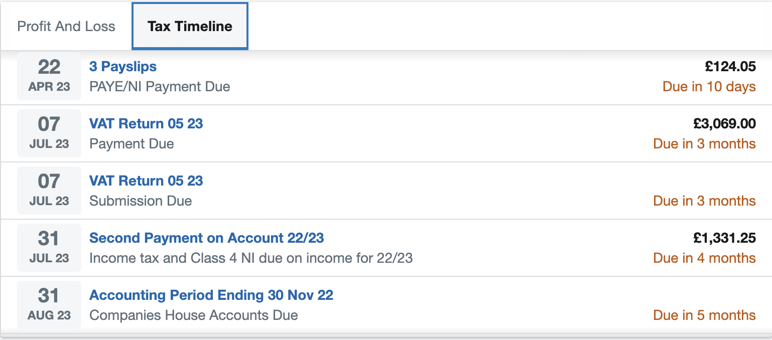 Improve Your Cash Flow with Tax Timeline — Acumenica+