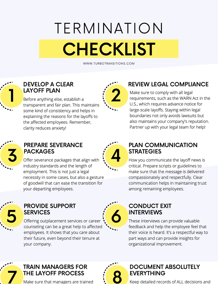Termination Checklist for 2024 — Turbo Transitions Termination Checklist for 2024 — Turbo Transitions