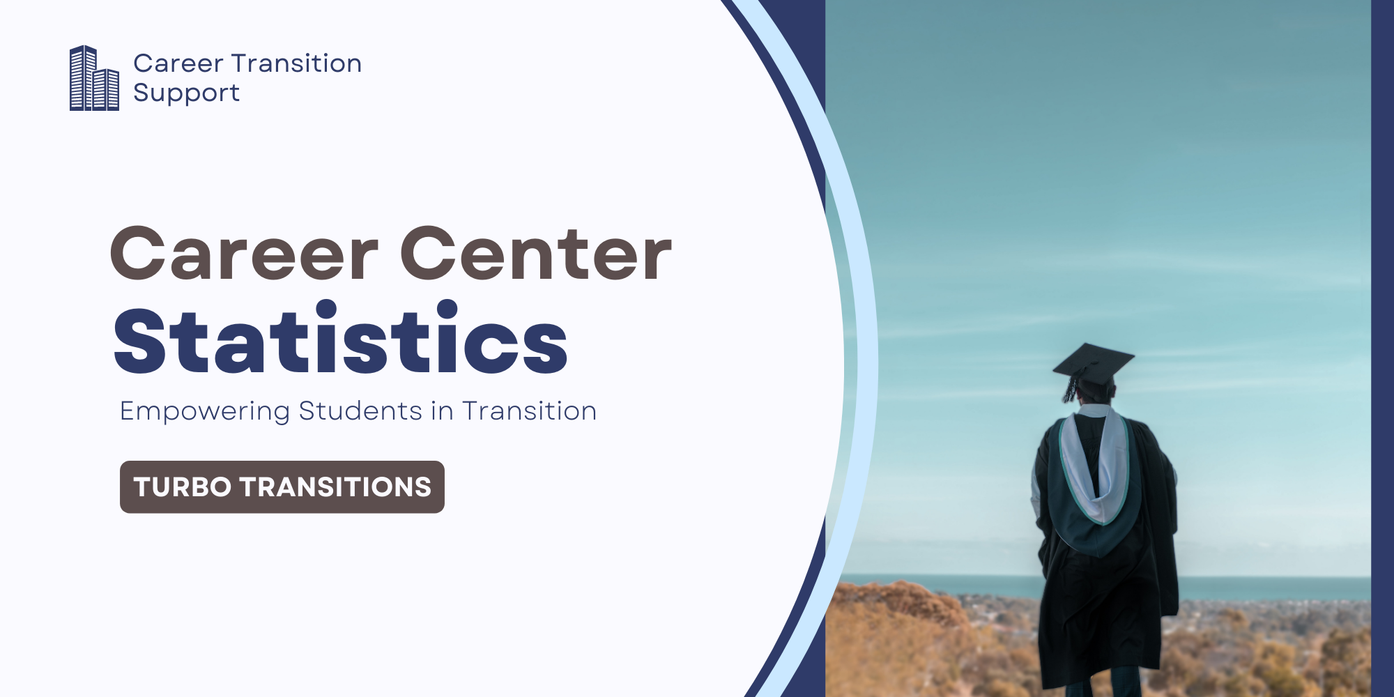 25 Eye Opening Career Center Facts and Statistics — Turbo Transitions