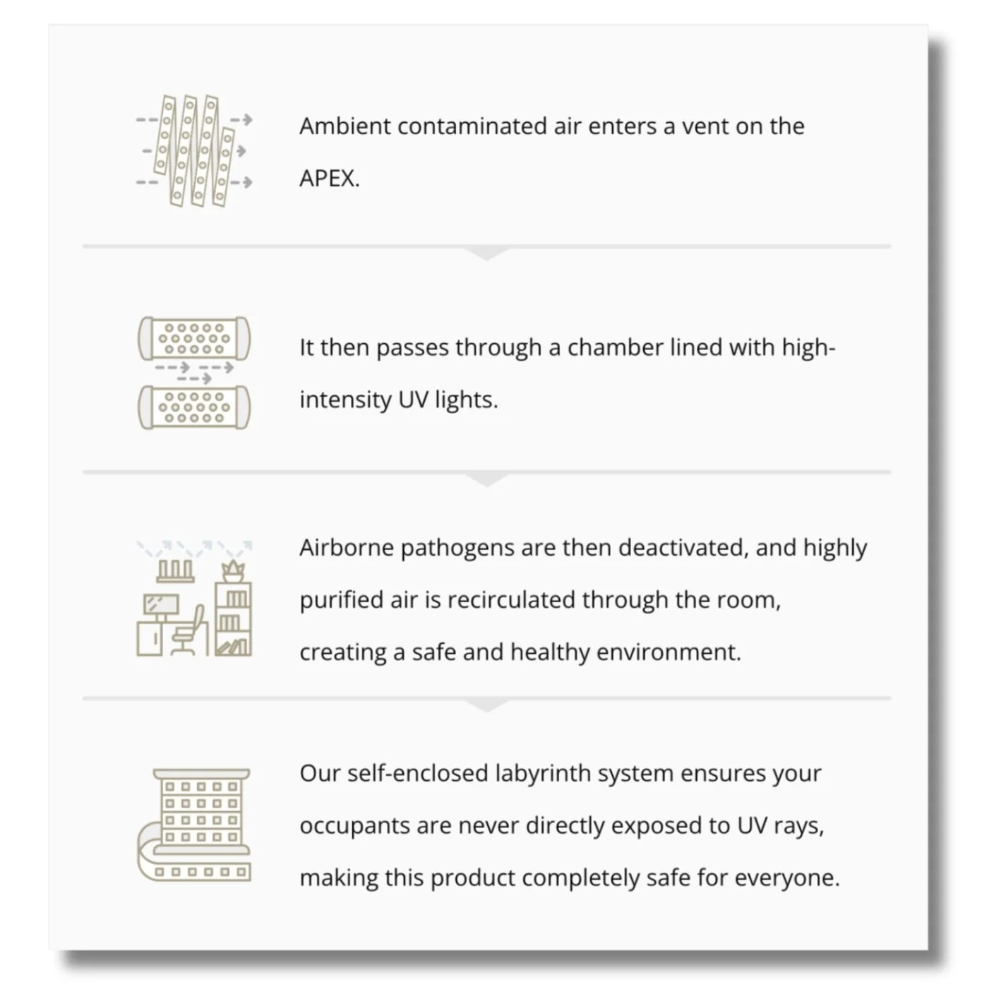 APEX — Apogee Lighting
