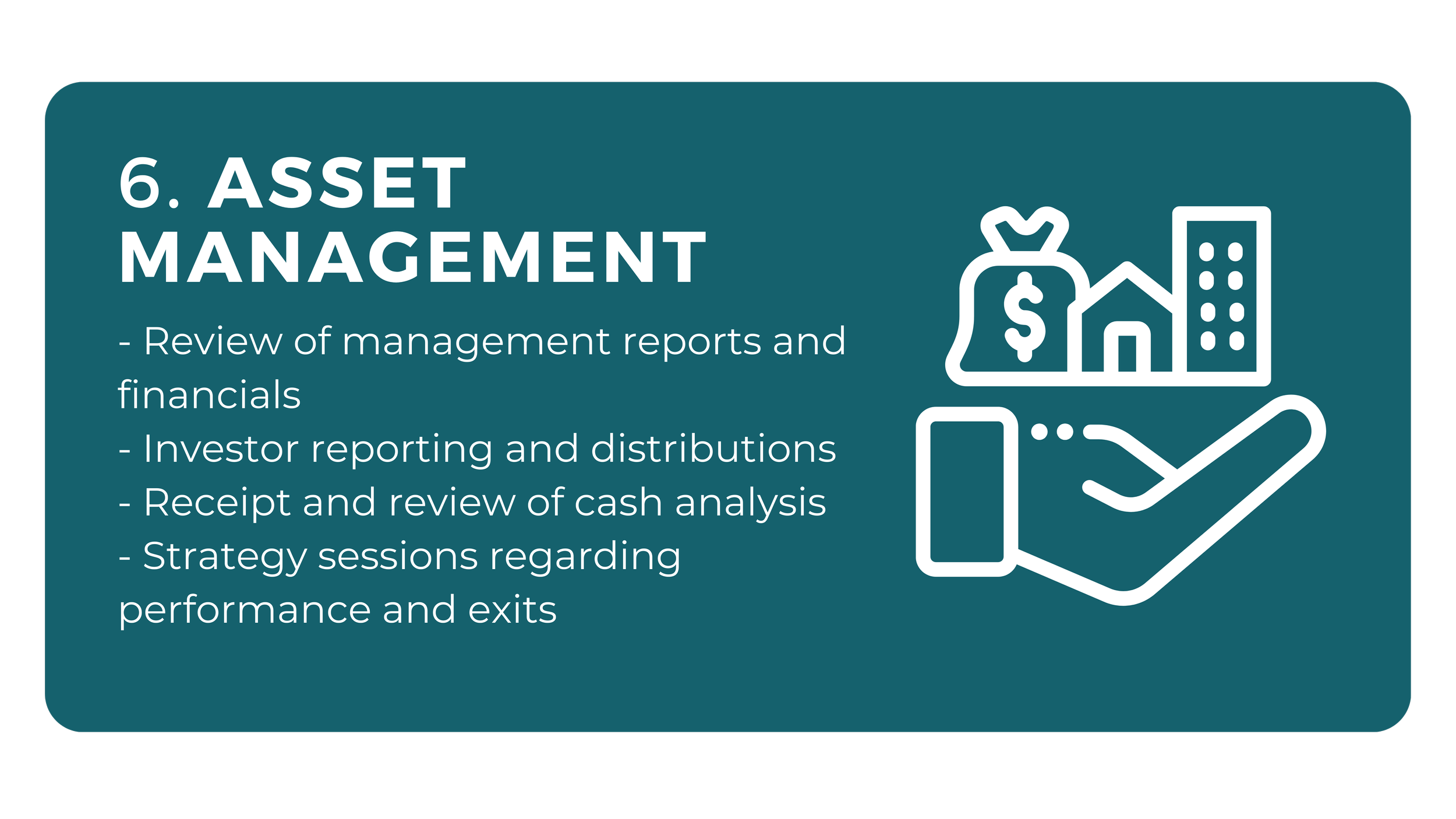 Investment Timeline — Montelongo Capital