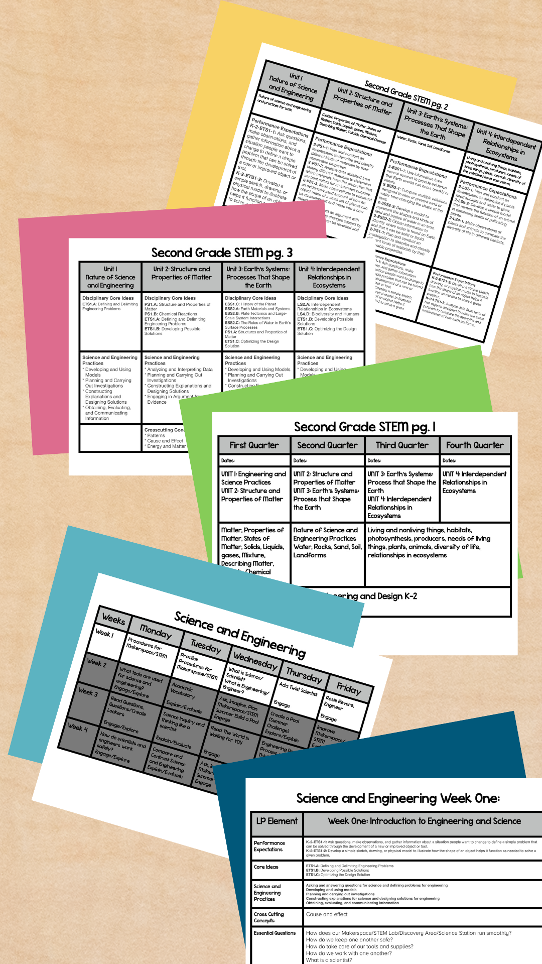 STEM Pacing — Trina Deboree Teaching and Learning