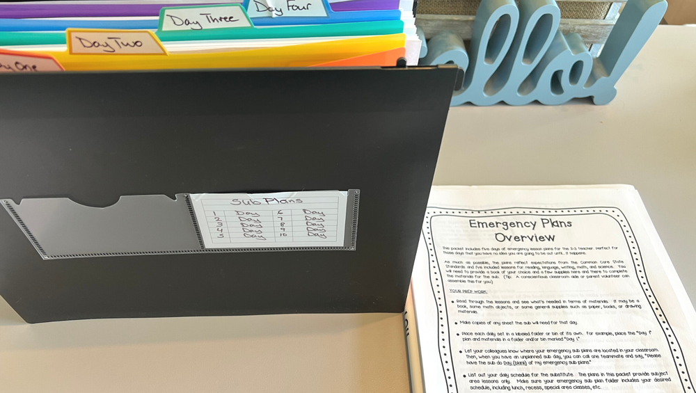 OTT 221 Ready, Set, Teach: Preparing Emergency Sub Plans in the ...