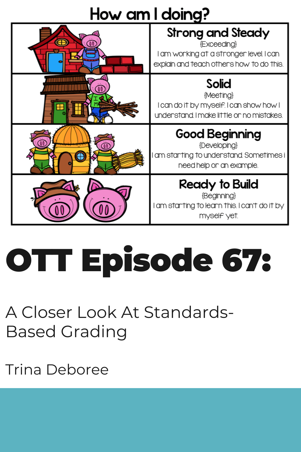 OTT 67: A Closer Look At Standards-Based Grading — Trina Deboree ...