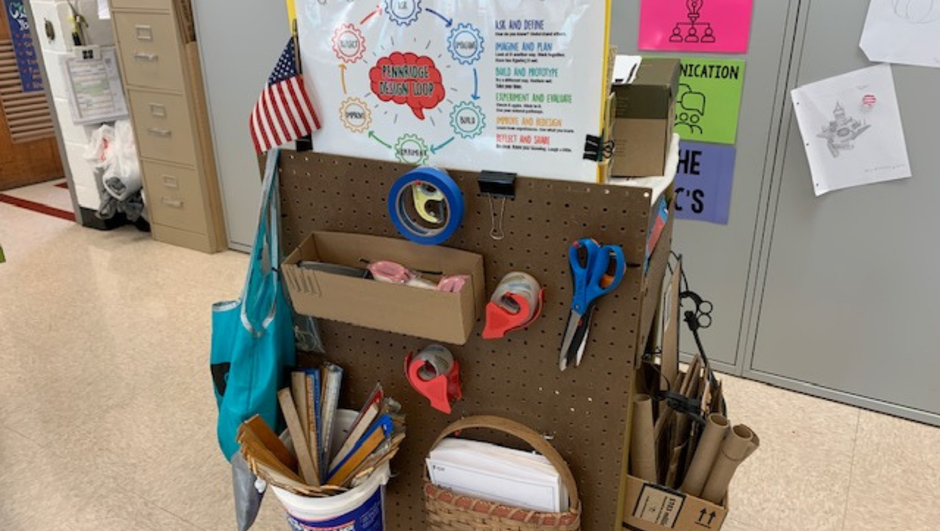 6 Key Ideas to Keep in Mind When Launching a Makerspace — Trina Deboree ...