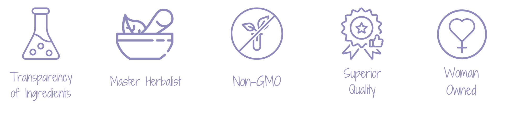 Iris Herbal Products