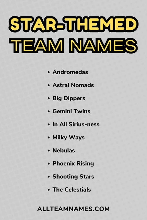 213 Space-Themed Group Names (From Funny To Pop Culture)
