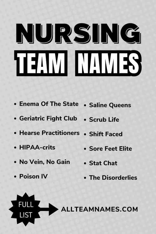 267 Best Medical Team Names For Every Field Of Medicine