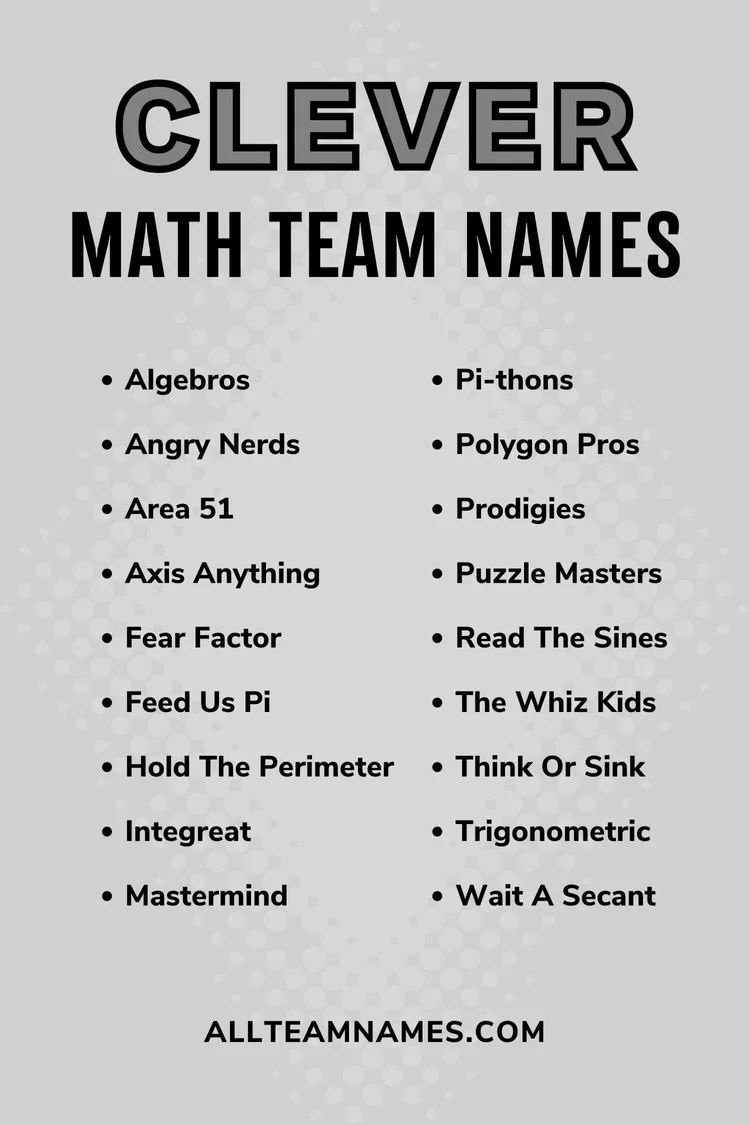147 Math Names For School Teams, Clubs & Competitions