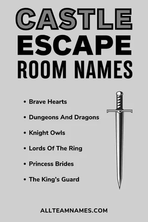 481 Best Escape Room Team Names (Sorted Into Eleven Categories)