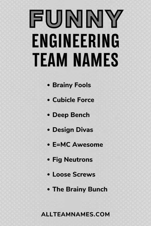 243 Elite Names For Engineers And Their Teams