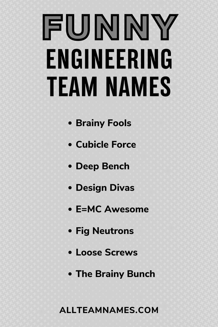 243 Elite Names For Engineers And Their Teams