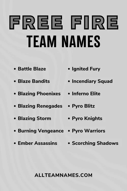 311 Best Gaming Names For Team And Solo Players