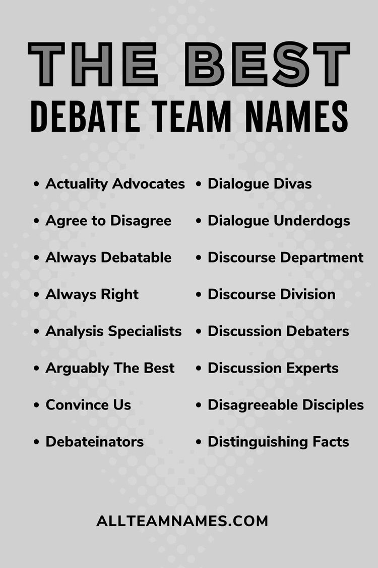 129 Dominant Debate Team Names