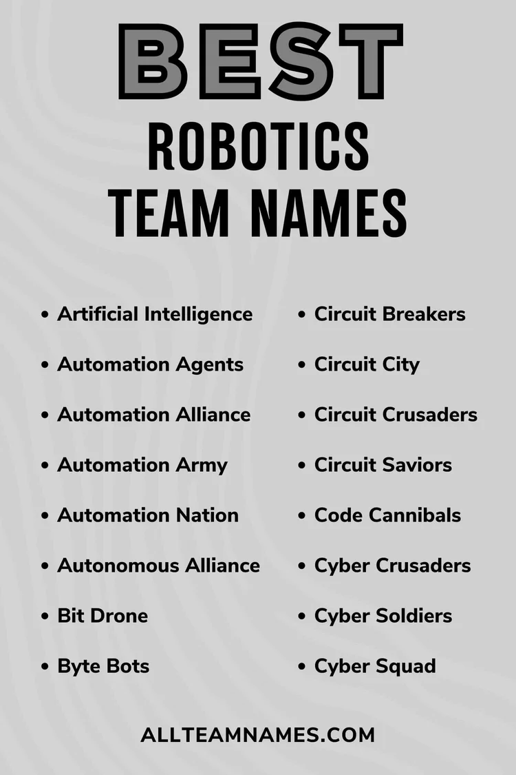 126 Robotics Team Names Engineered For Success