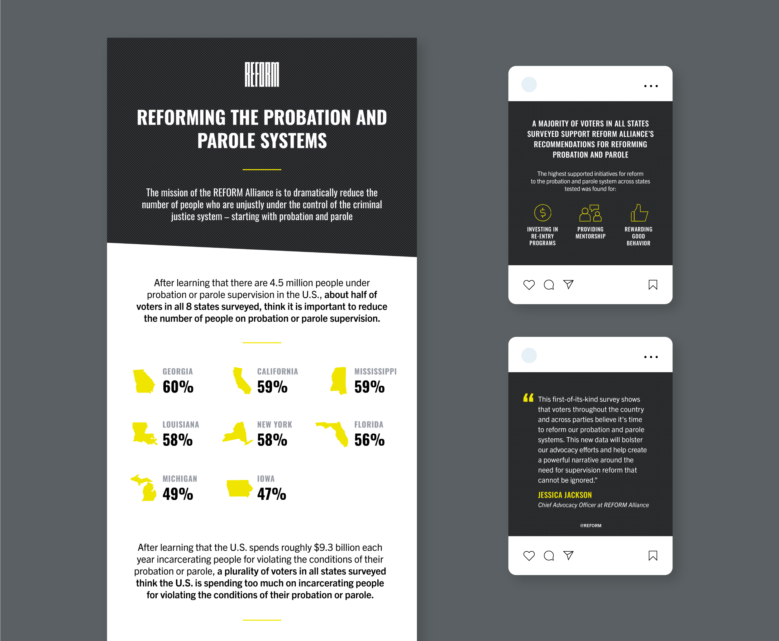 Client Infographics — KR