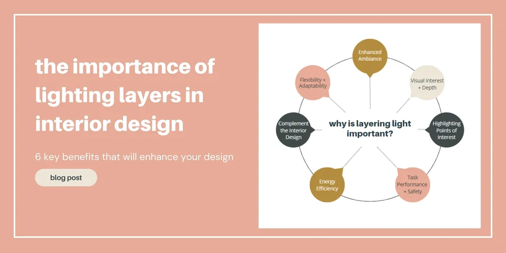 The Importance of Lighting Layers in Interior Design