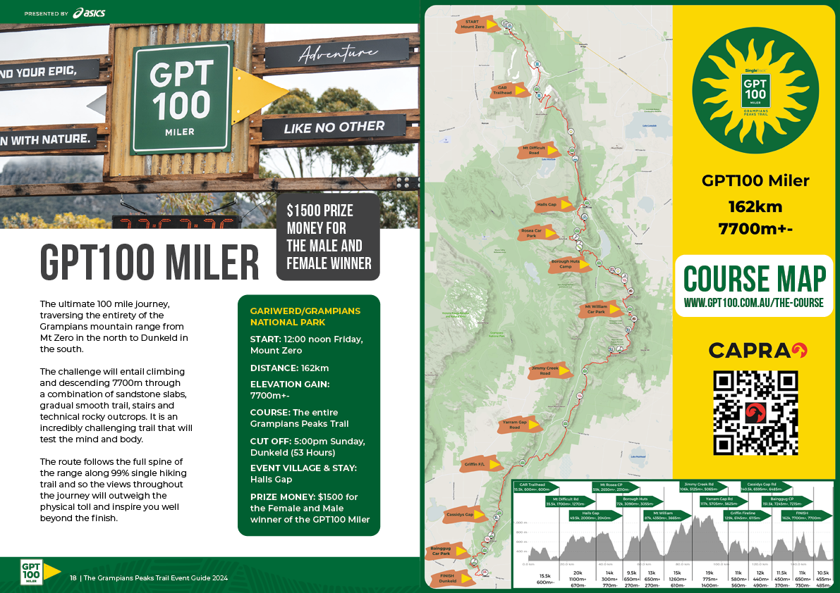 Event Guide | GRAMPIANS PEAKS TRAIL 100 MILER