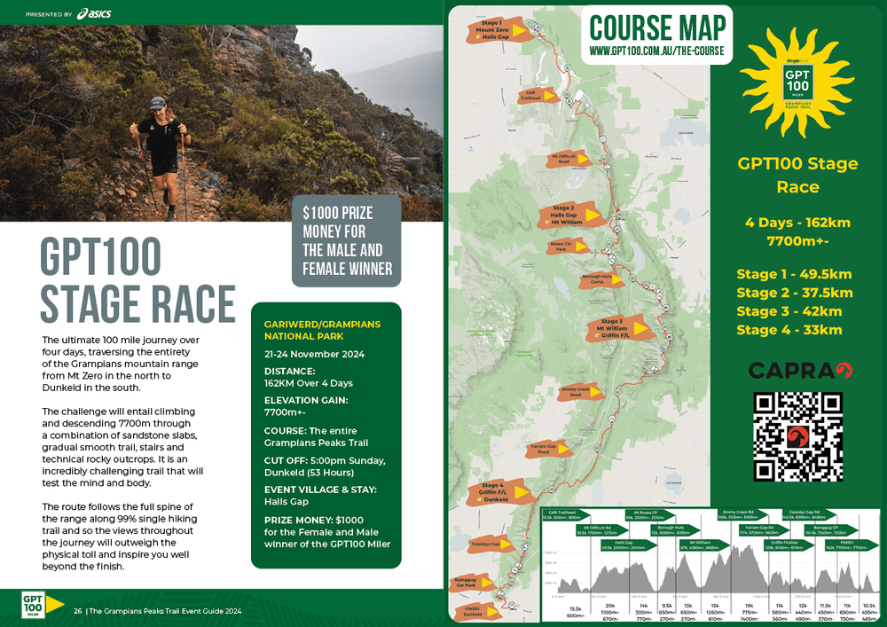 Event Guide | GRAMPIANS PEAKS TRAIL 100 MILER