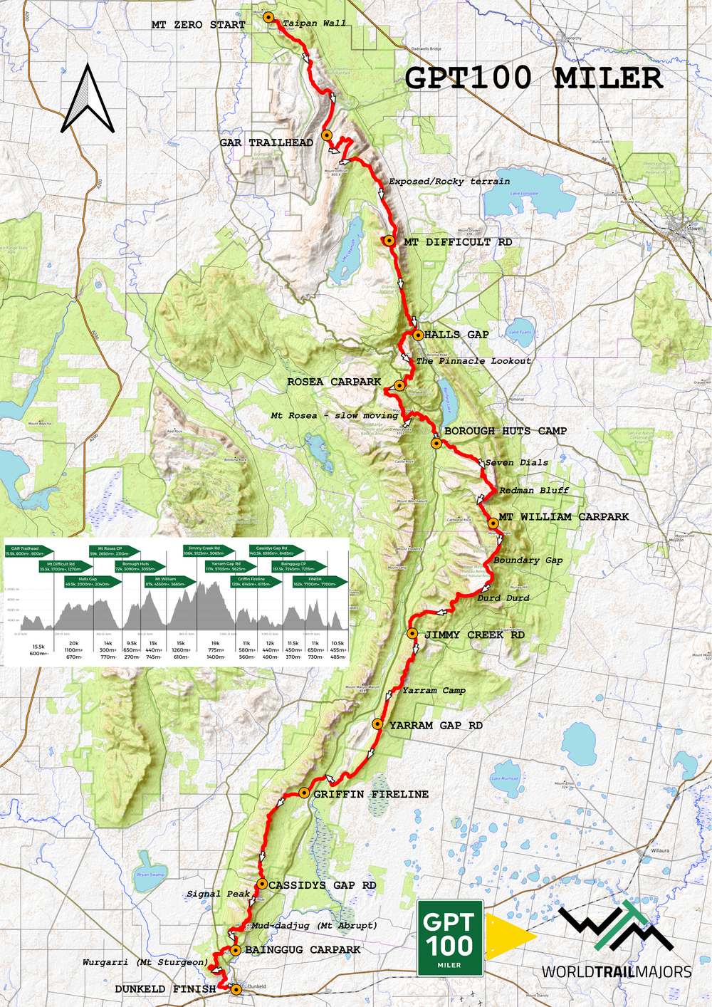 GPT100 Miler (Solo and Pairs) | GRAMPIANS PEAKS TRAIL 100 MILER