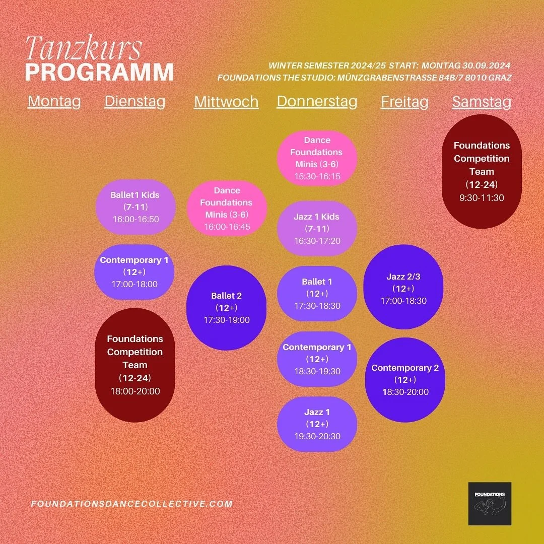 What is Contemporary Dance - Foundations Dance Collective