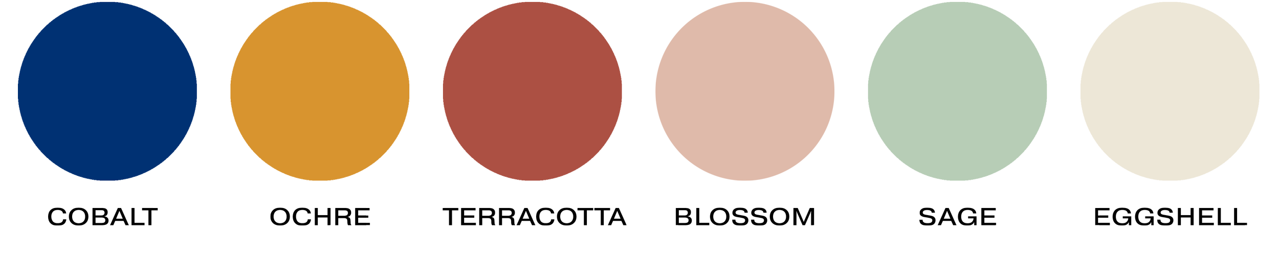Materials used to create Melt products. — Melt