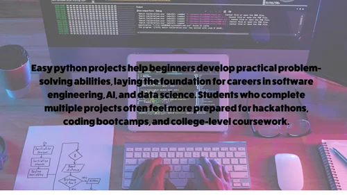 145+ Easy Python Projects for Beginners in 2025 : No Experience Needed ...