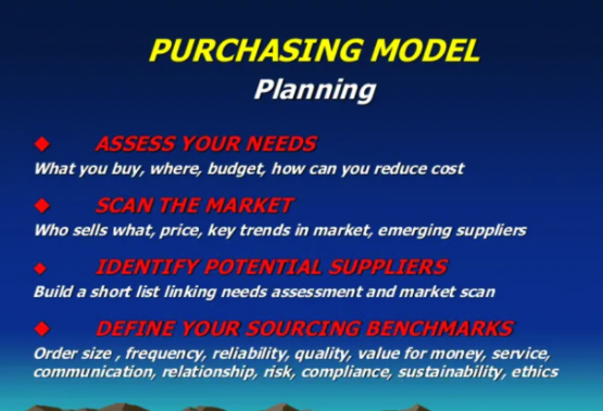 Recommendation Systems: The Role of AI in Helping Consumers Make ...