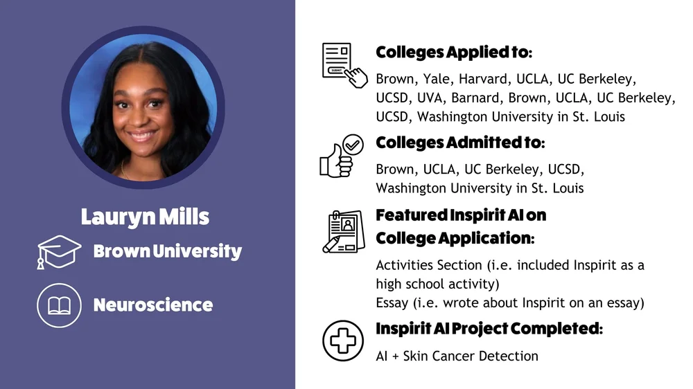 Harvard Admissions Officer Shares How to Showcase an Inspirit AI Project in College Applications ...