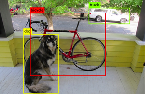 Object Detection: The YOLO Algorithm in AI — Inspirit AI