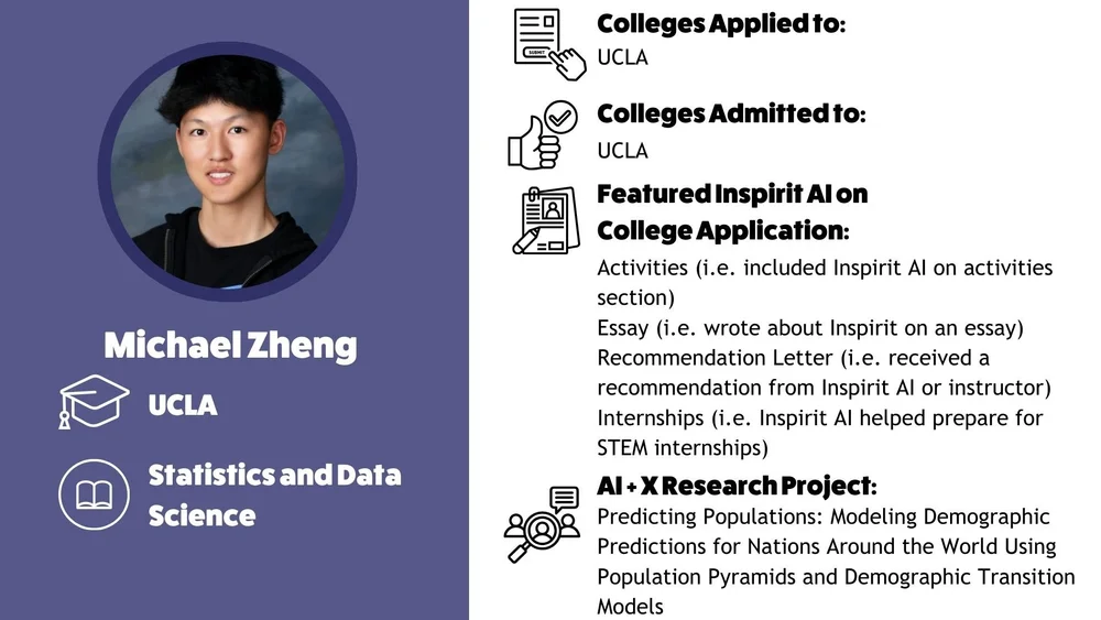 Inspirit AI Reviews: Hear from Inspirit 1:1 AI + X Alums Now at Top Universities — Inspirit AI