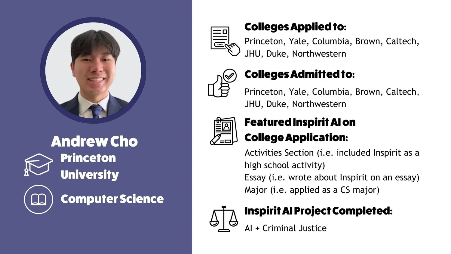 Inspirit AI Alumni Journeys — Inspirit AI