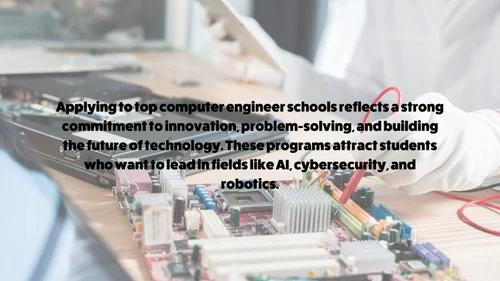 Computer Engineer Schools : Top 100 Programs in the USA for 2025 ...