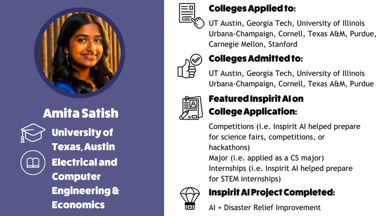 Inspirit AI Scholars Program Review 2024 — Inspirit AI